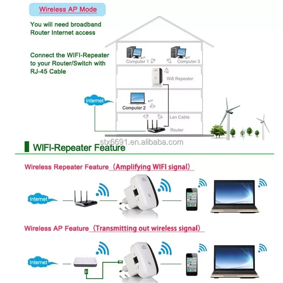 Wireless-n Wifi Repeater - Amplify Signal, Boost Speed