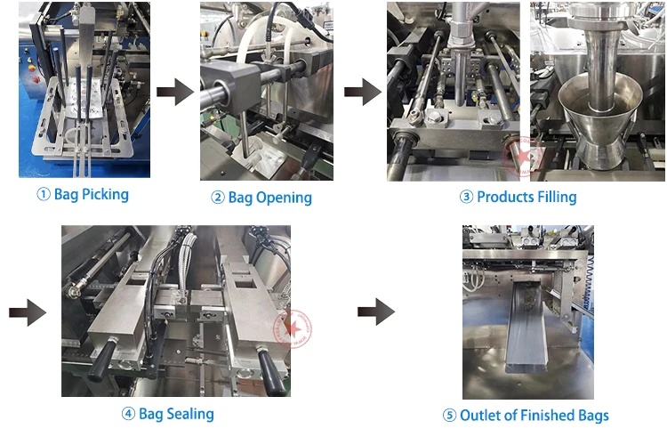 Horizontal Automatic Auger Filler Powder Filling Premade Zipper Bag ...