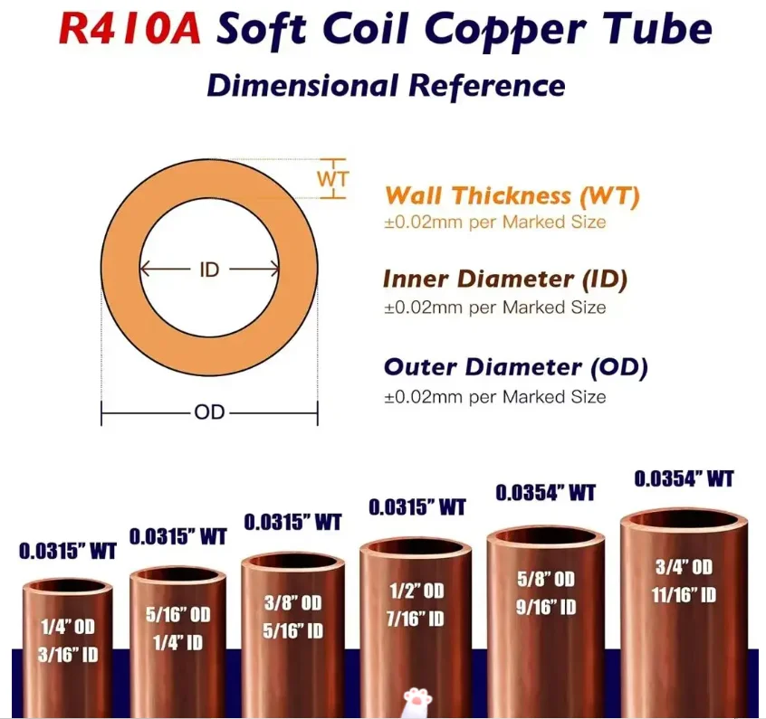 Refrigeration Copper Tube Coil Copper Pipe 3/8 1/4 Air Conditioner ...