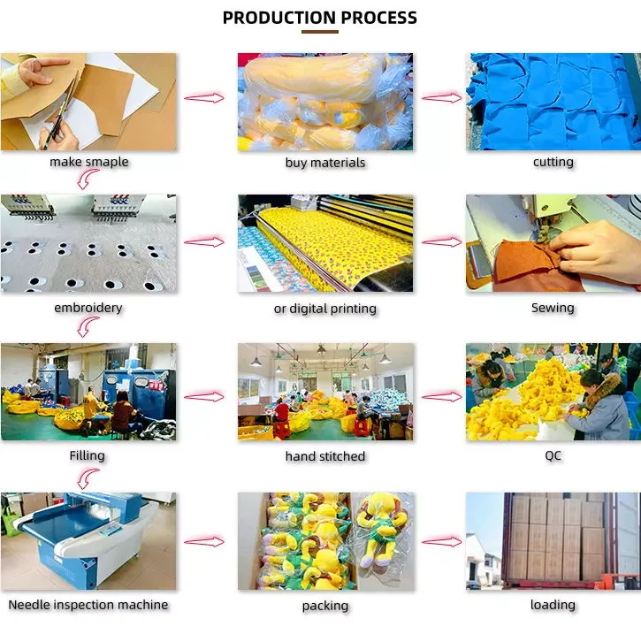 Allogogo Wholesale Pillow Emoticon Package Funny Expression Plush Toys ...