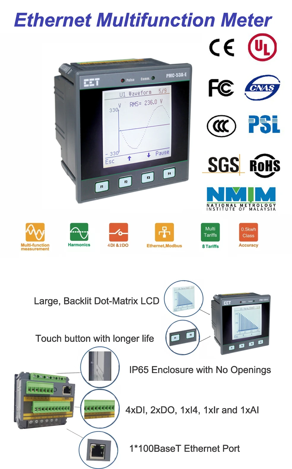 CET PMC-53A-E Ethernet Modbus Power Quality Analysis Meter