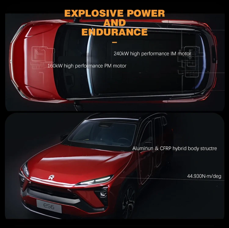 2023 Nio Electric Car Suv Ev Charge Solution Station For Electric Car ...