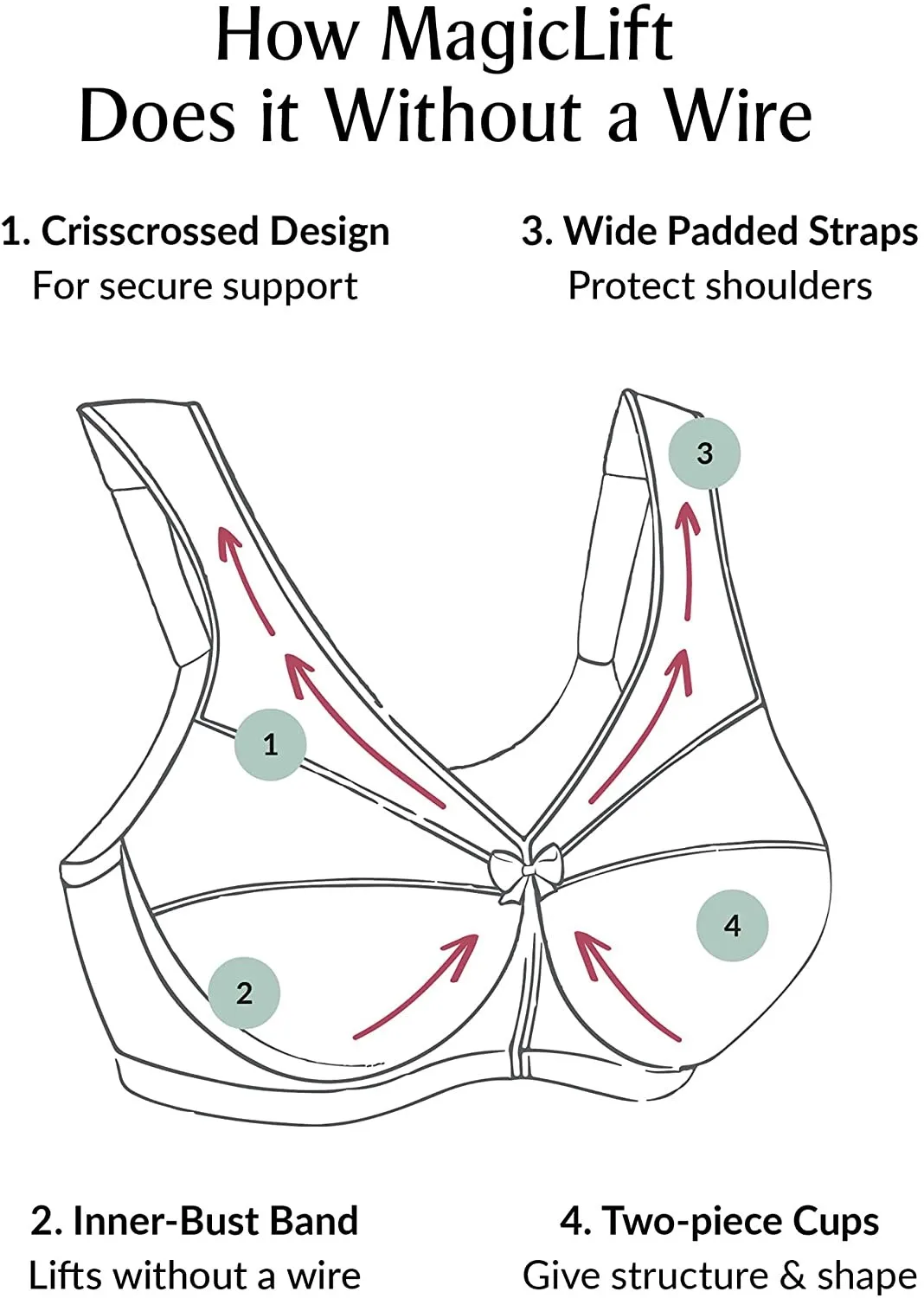 Free Sample Women's Full Coverage Plus-size Seamless Underwire Bra Back ...