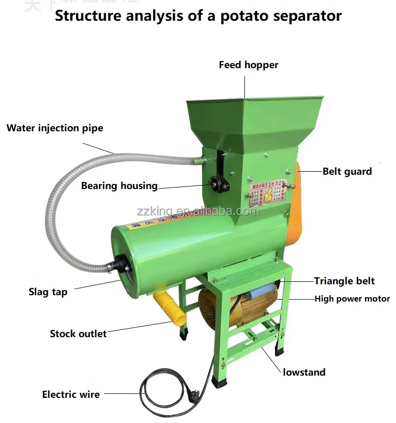 Potato Pulp Separator - Efficient Sweet Potato Starch Machine