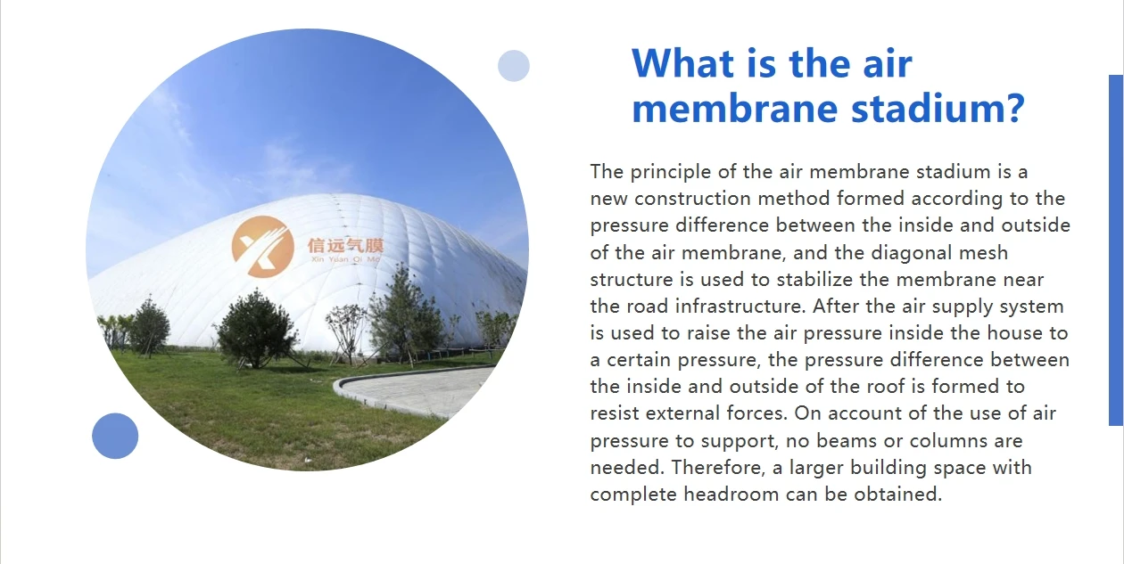 Inflatable Structure Inflatable Membrane For Amusement Park Inflatable ...