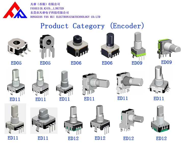 Customized Screen Display Module Encoder for Washing Machines