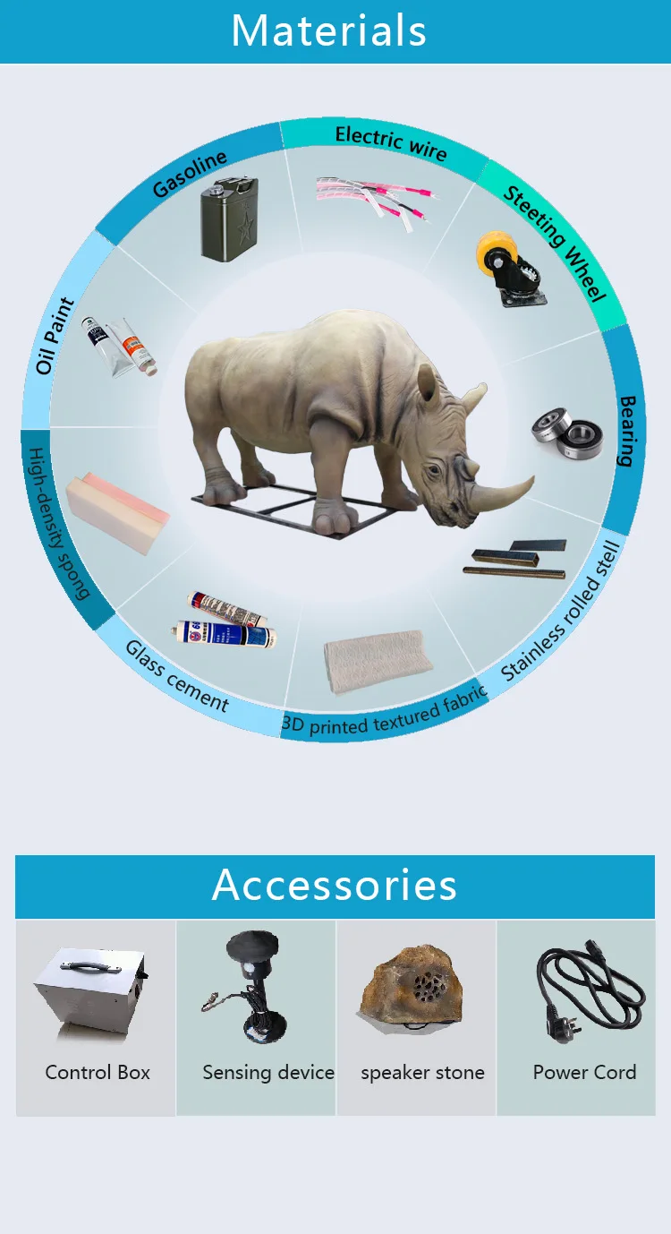 Customized Realistic Silicone Animals - Animatronic Gorilla