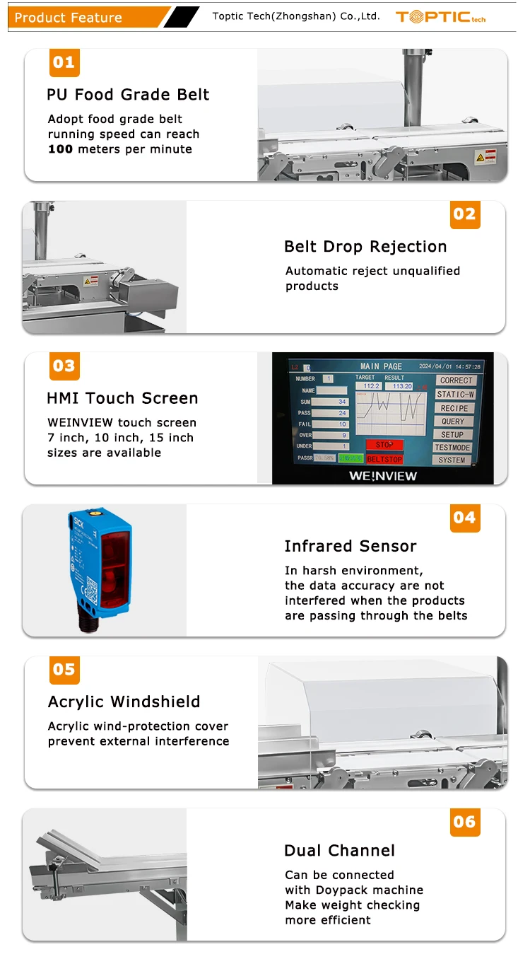 TT-CWDO1 Dual Lanes Check Weigher - Toptictech