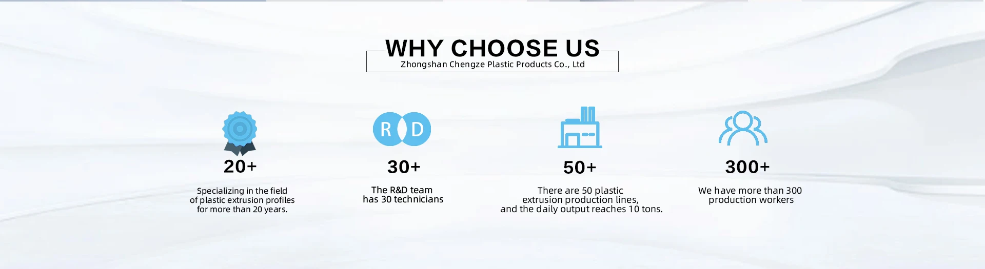 Zhongshan Chengze Plastic Products Co., Ltd. - seal strip, window strip