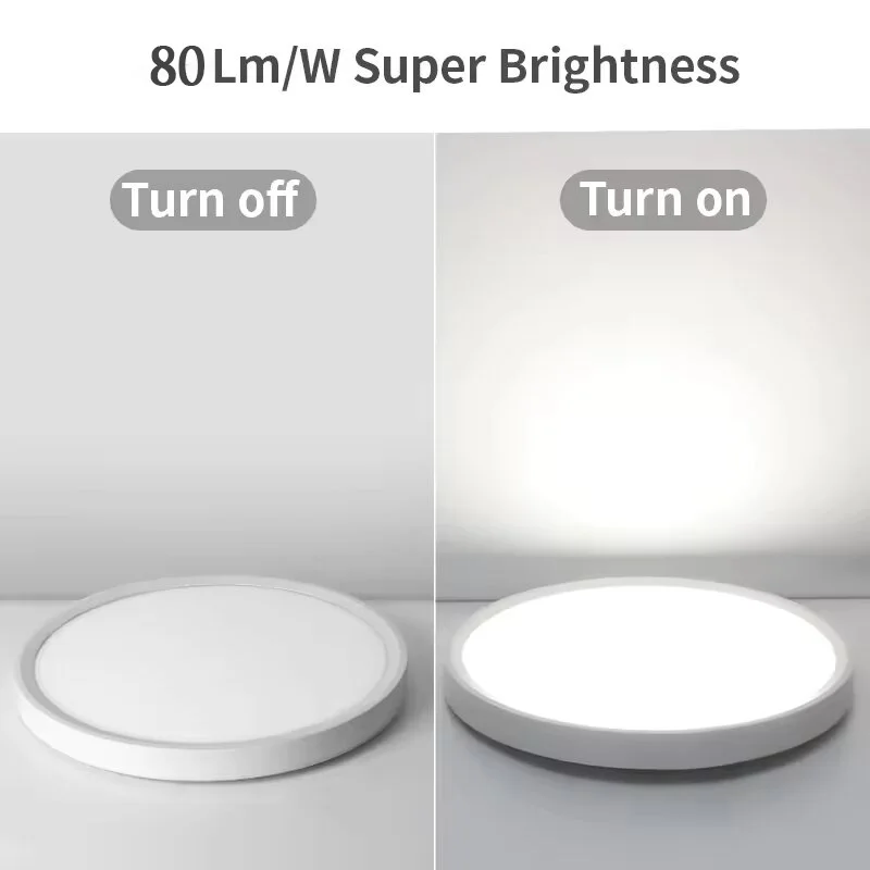 IP45 3000k 4000k 6500k Modern ultra Thin Led Ceiling Panel Light ...