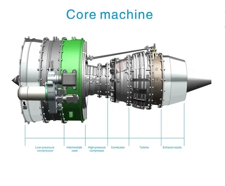 DIY Twin-spool Turbofan Engine Model Kit for Model Airplanes & OEM