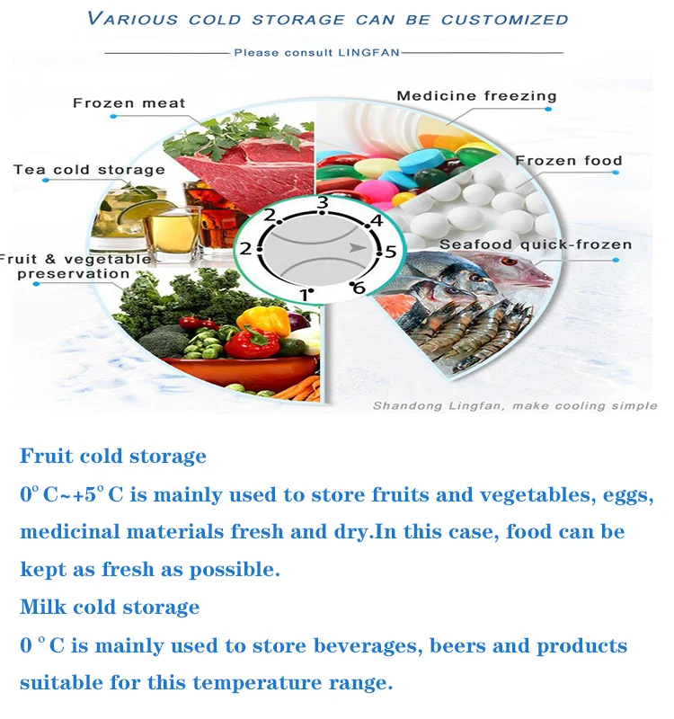 Customized Commercial Restaurant Walk-in Freezer & Refrigerator Cold ...