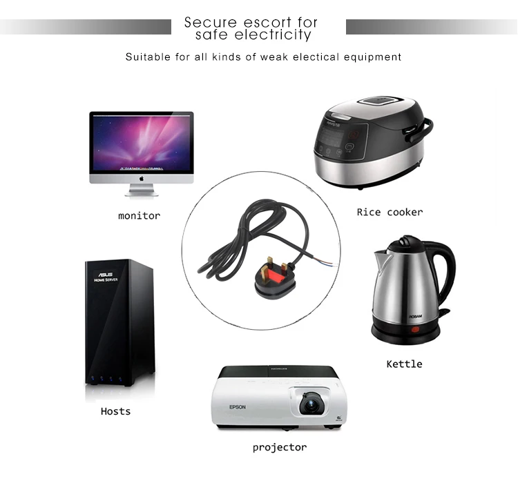 250v 13a Fused 3 Pin Molded Plug 1.5m Extension Supply Reel For Steam ...