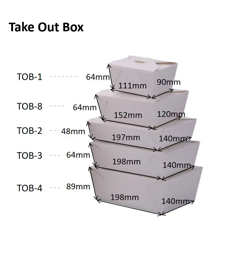 Customized Food Packaging Boxes - Restaurant Takeaway