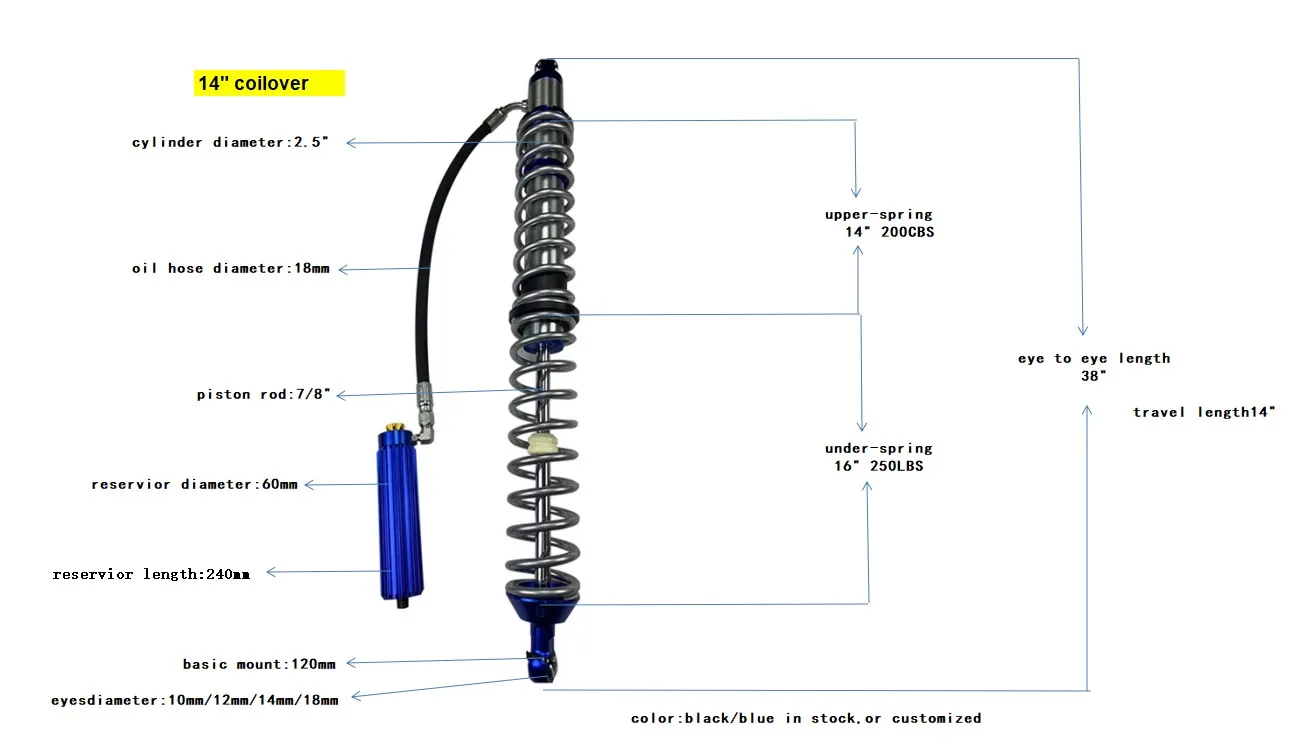 4x4 Offroad Shocks Coilover Shock Racing Suspension 4WD Buggy Shock 2.5 ...