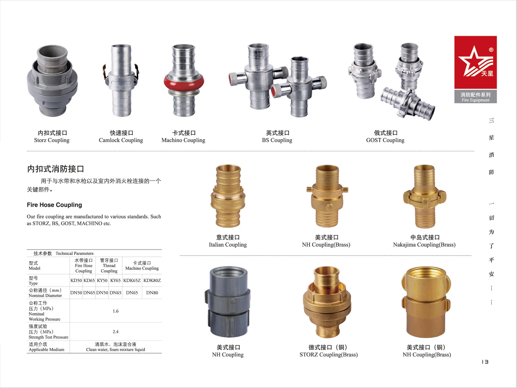 Storz Coupling Aluminum Storz Fire Hose Coupling Durable Firefighting