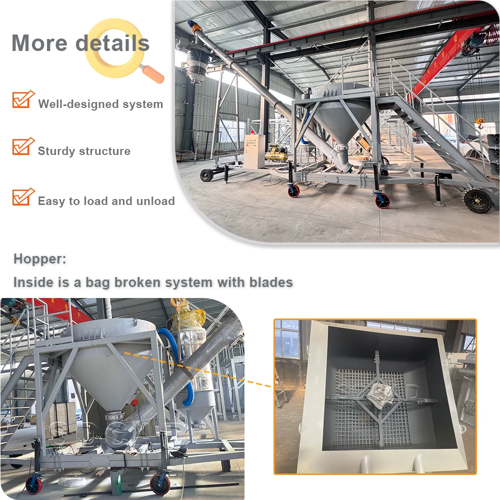 Bulk Truck Loader (big Bag Silo Truck Loader)mobile Bulk Truck Loading ...