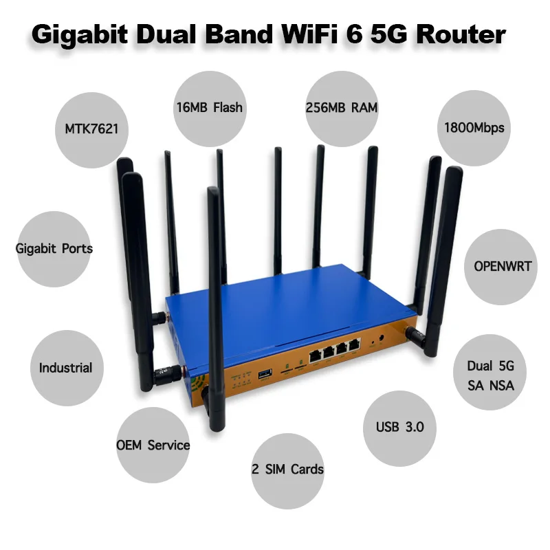 Dual Sim 5g Router With 1800mbps Speed & 6 Antennas – Compatible With ...