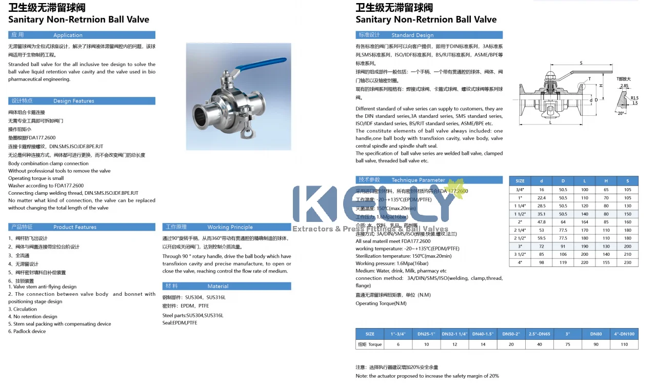Dn50 Flanged Gate Valve Pn16 /150lbs 304 Stainless Steel - Buy Dn50 ...