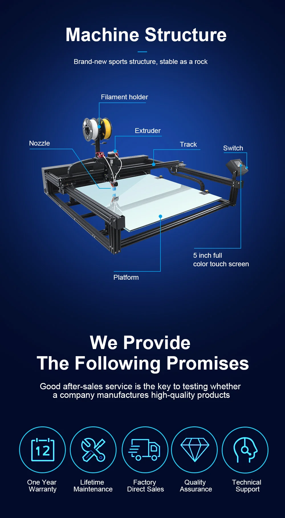 Industrial Grade Uv Sign Letters Advertising Channel Letter 3d Printer ...