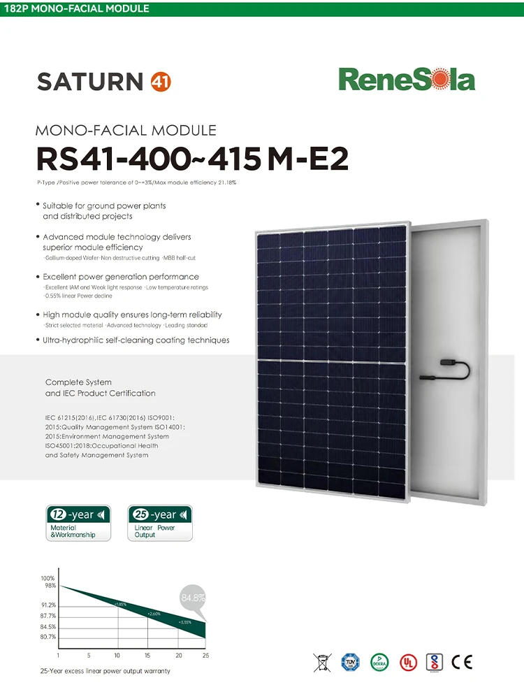 Renesola 400w Solar Pv Panels Module 405w 410w Pv Panels 415w Mono ...