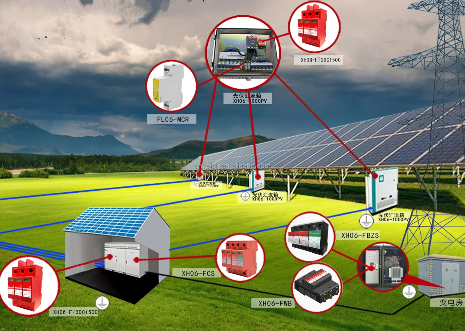 Class T2 SPD-100KA Specification - Surge Protective Device