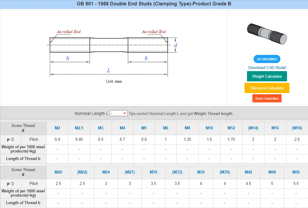 M10 M12 M30 Stainless Steel Stud Bolts - Durable & Versatile