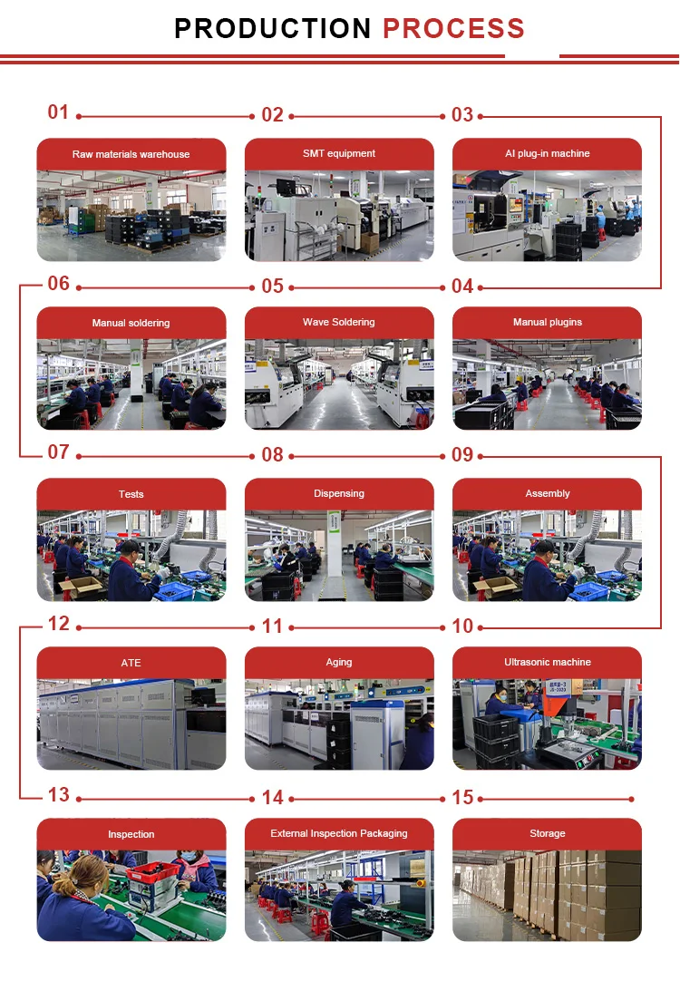 High Quality Adapter Type c 20W Fast Mobile Phone Travel Charger for iphone Cargadores Para ...