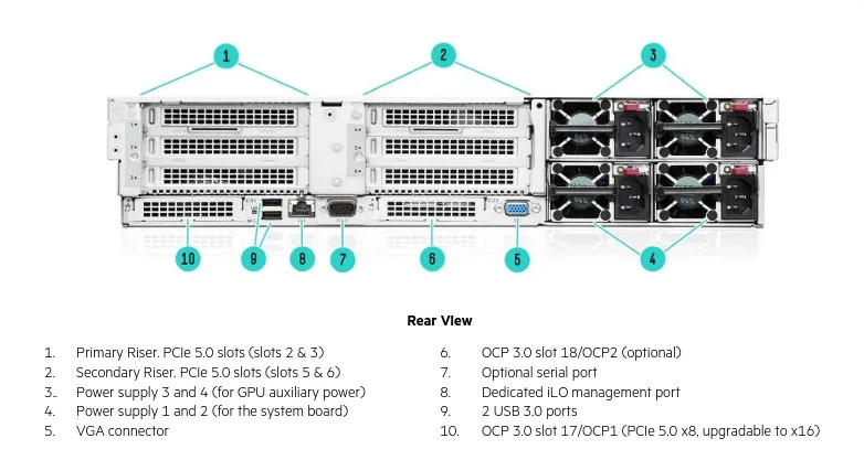 New Hpe Proliant Dl380 Gen11 Gen10 G10 G11 Plus Dl380gen11 Dl380g11 ...