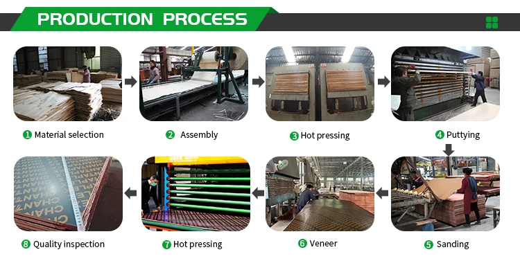 Film Faced Plywood - Durable and Sustainable Building Material