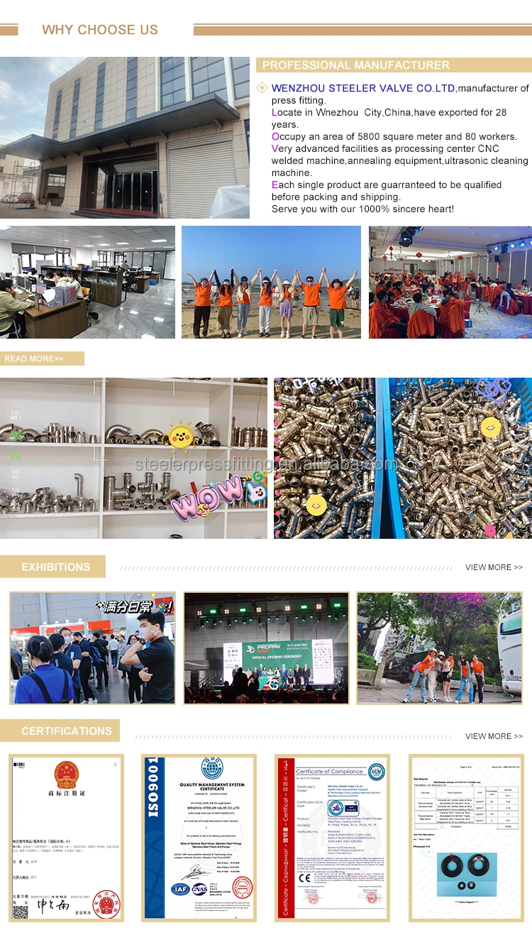 Ss304 Stainless Closed Loop Jacketed Column With 1/2"fnpt For Extractor ...