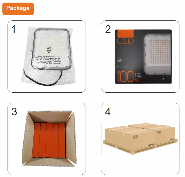 Streamline Design Eco-friendly Ip65 100w Waterproof Wall-mounted ...