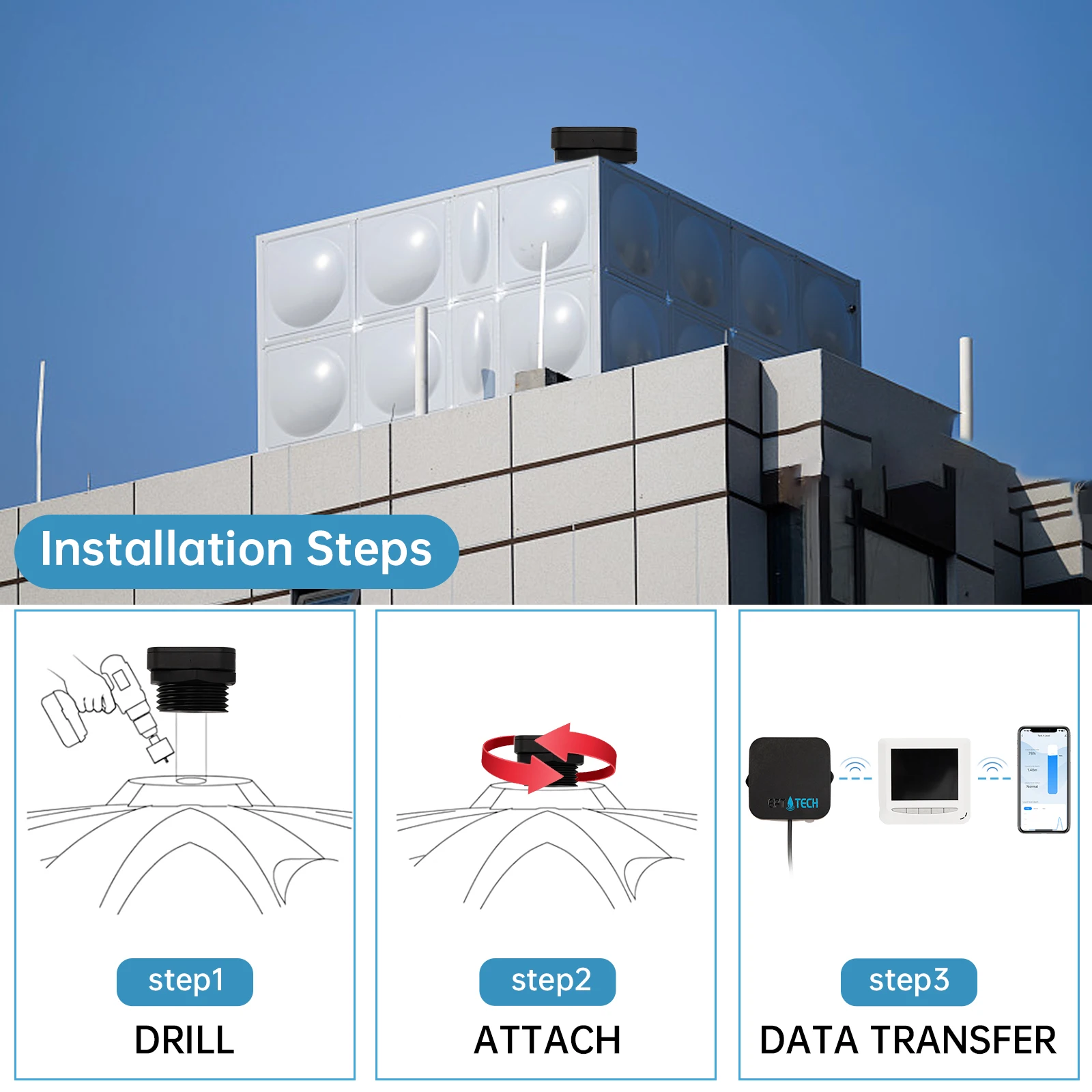 Tuya Wifi RS485 Level Sensor - Smart Liquid Alarm System