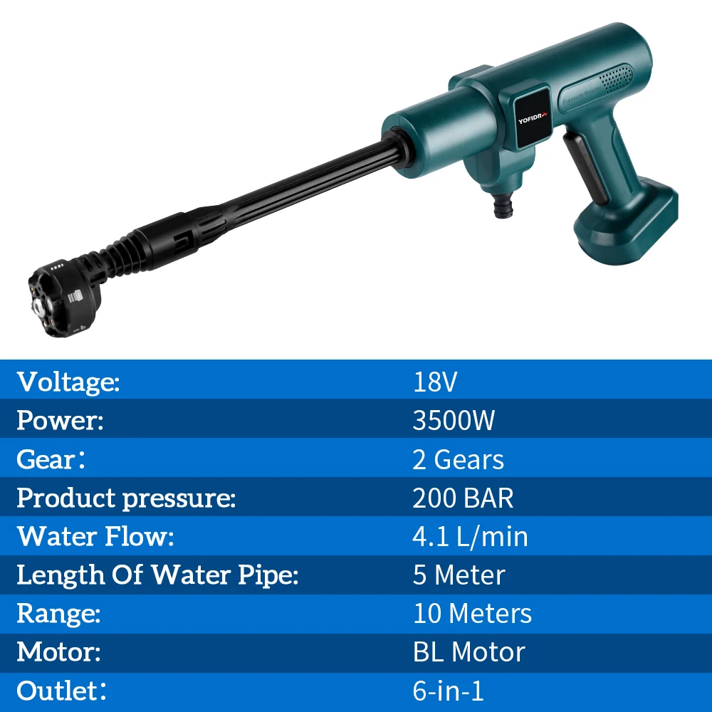 200bar 3500W Brushless Car Water Gun - 6-in-1 High Pressure Washer