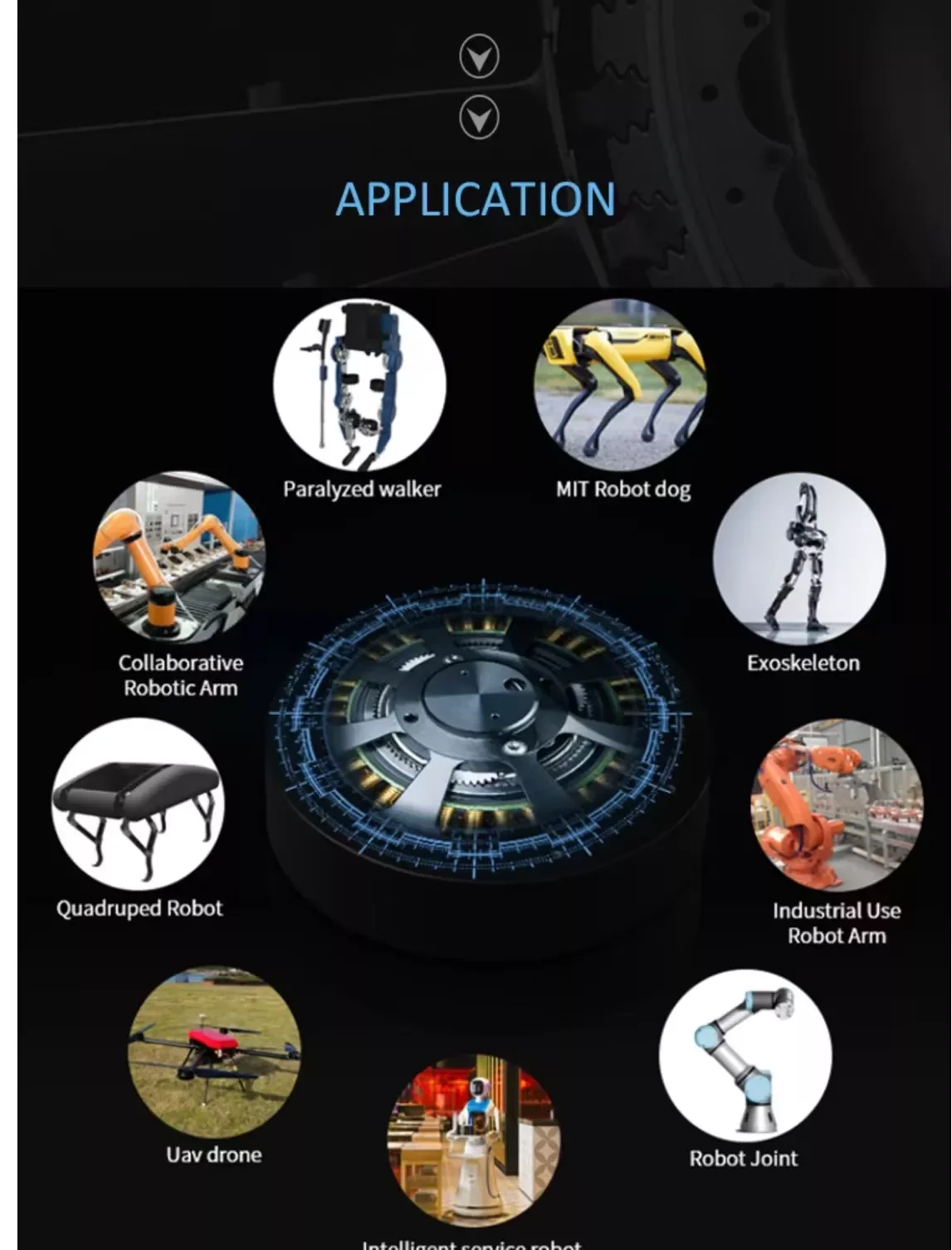 Reacher Hộp Giảm Tốc Động Cơ Giảm Tốc Hành Tinh 24v Dc Cho Khớp Nối ...