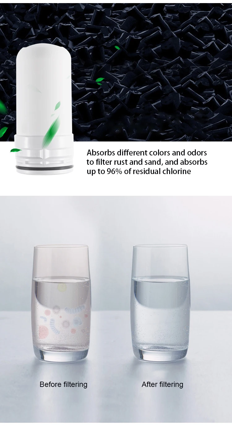 Uv Filtration Faucet Mount Under Sink Kitchen Home Tap Faucet Mounted ...