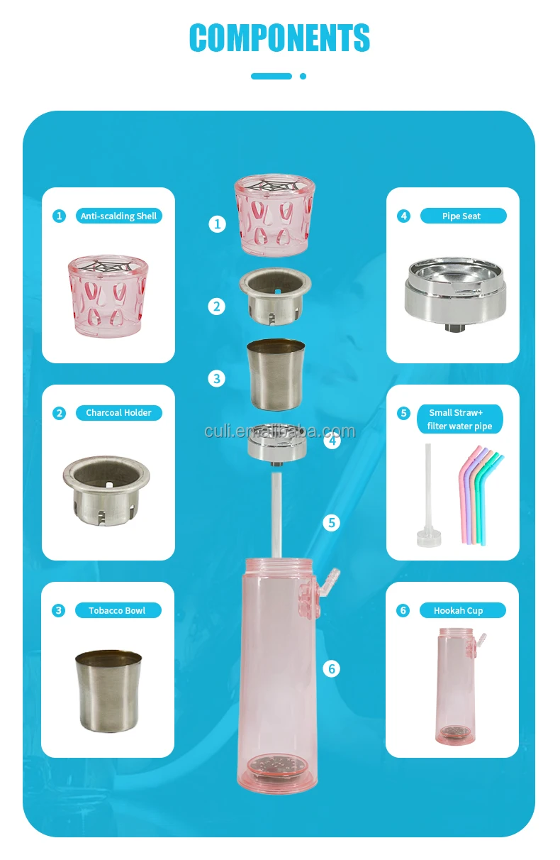 2022car Hookah Portable Hand Chicha Cup Shisha Anti-scald Hookah Cup ...