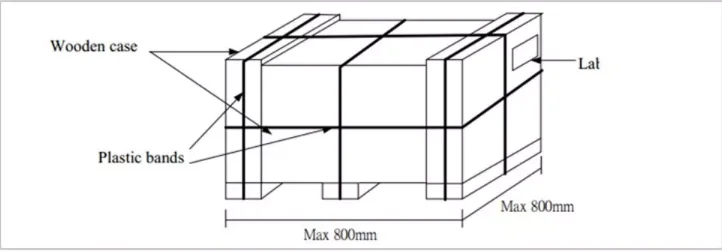 1.5mm 3mm 10mm Copper Plate Copper Sheet 4x8ft Copper Price Per Kg For ...