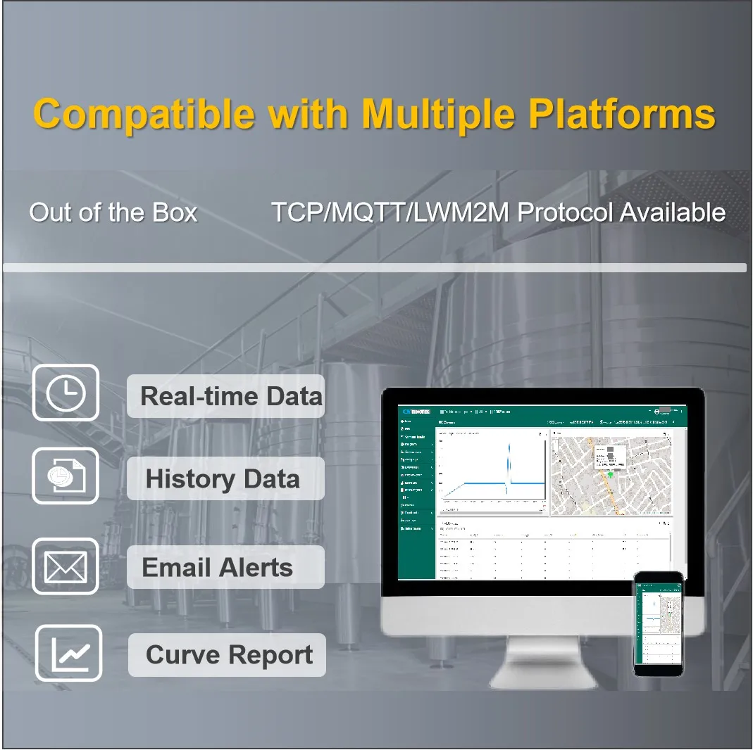 ATEX Explosion Proof 4G Liquid Level Sensor for Remote Monitoring