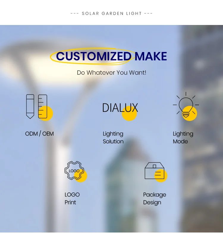 Sresky New Design Wall Light Solar 2000lm Solar Wall Lamp For Home ...