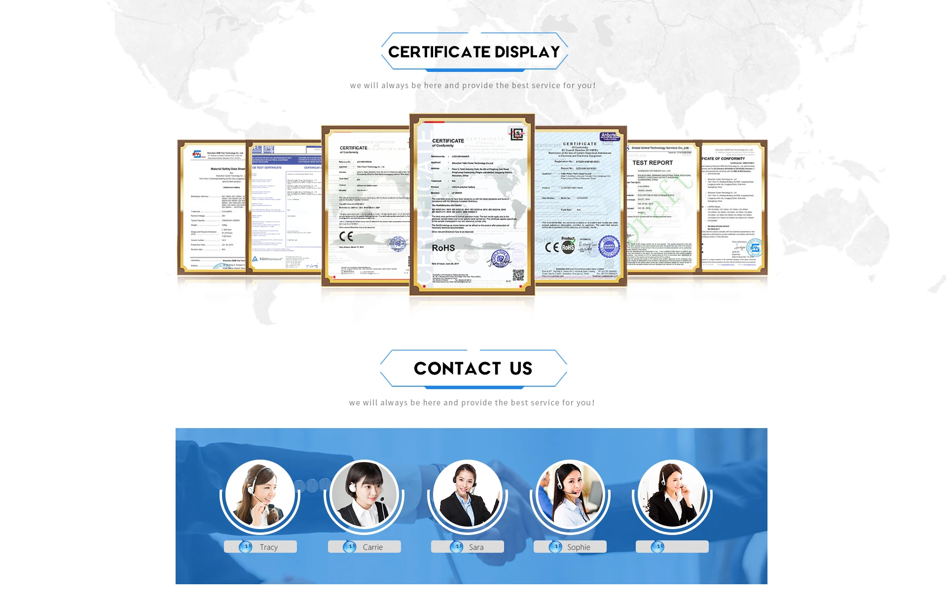 Henan Zhuowei New Energy Technology Co., Ltd. - lithium battery, Energy ...