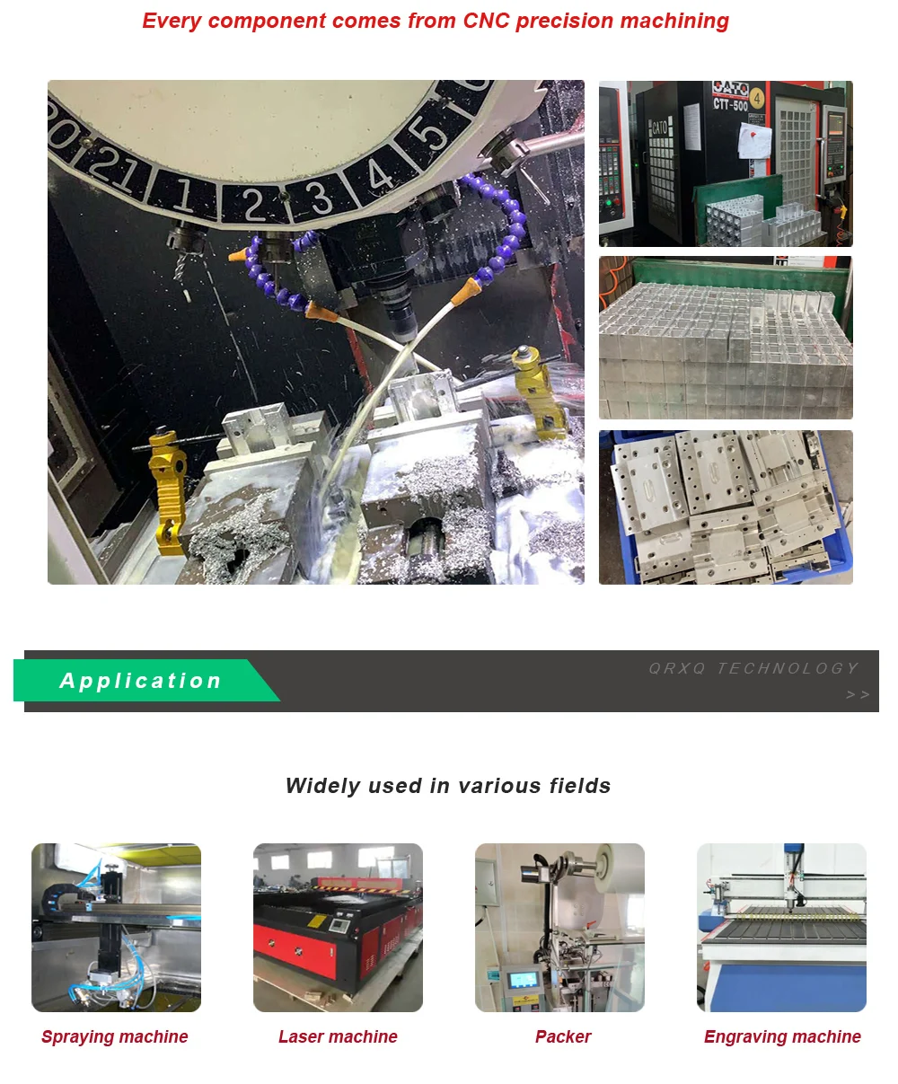 RXSB120 Semi-Closed Linear Actuator High Speed Ball Screw Module ...