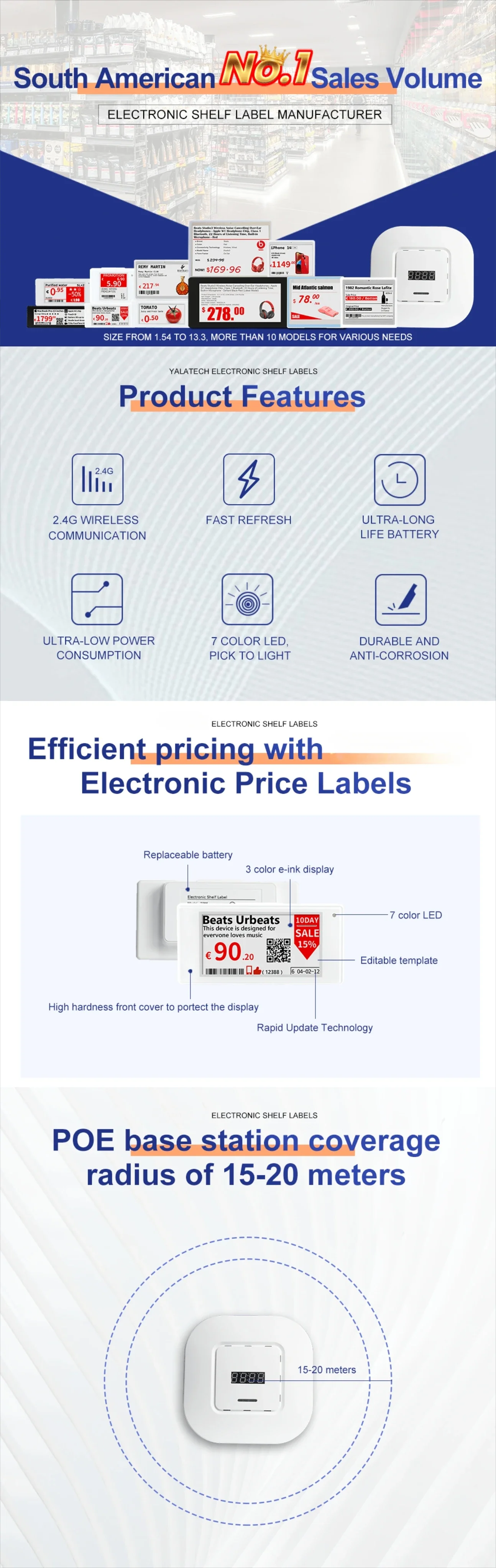 Electronic Shelf Label Demo Kit Digital Price Tags Sample Kit E-Ink ...