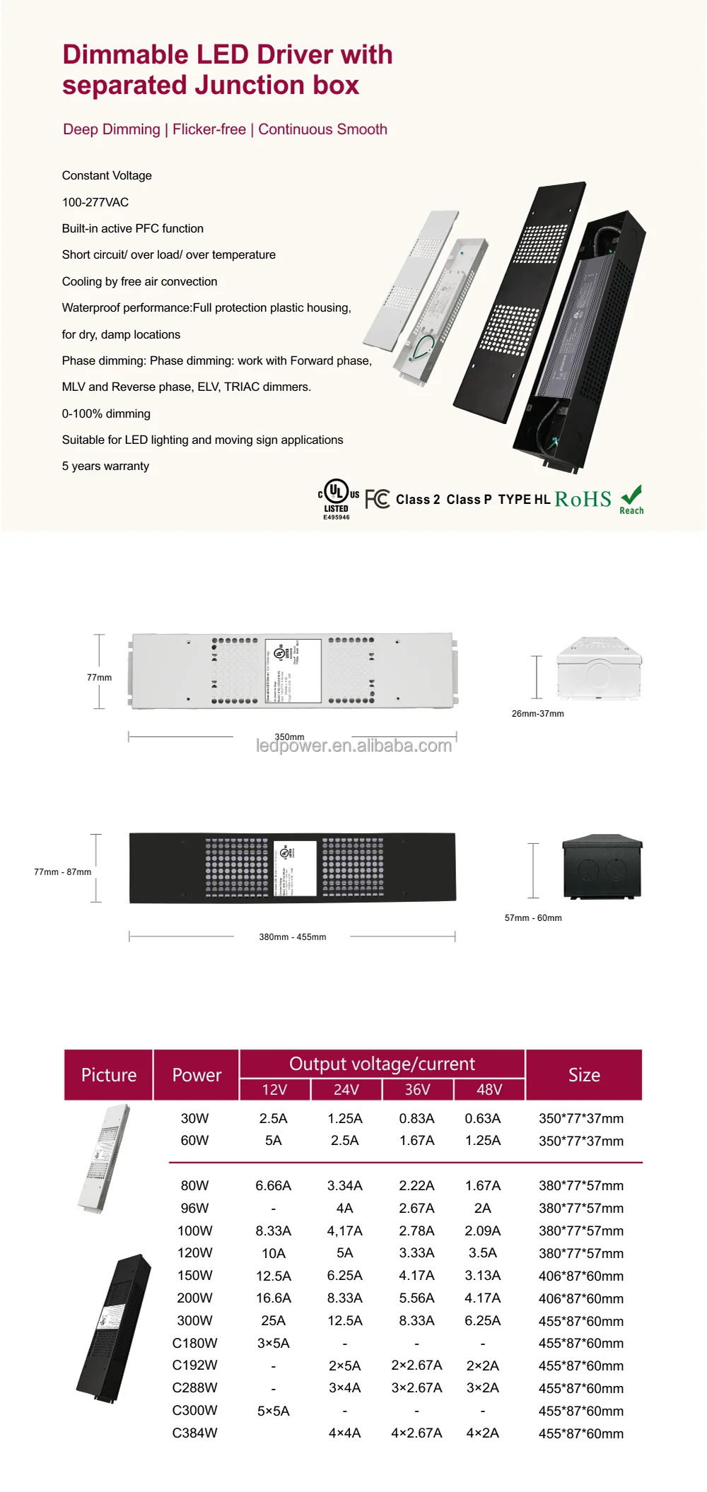 Sc Power Triac Dimmable Constant Voltage Led Driver 75w 12v 24v Led ...