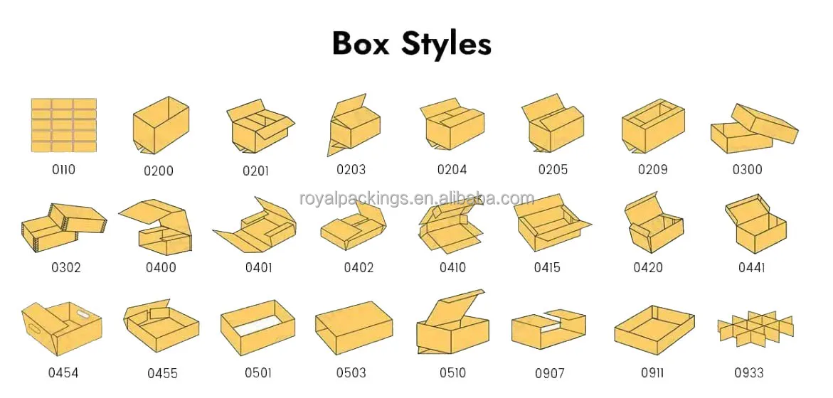 China Easy Operating Automatic Box Maker Portable Corrugated Box Making ...