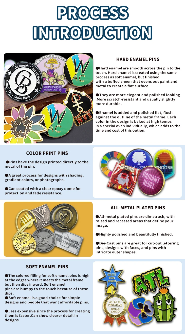 Factory Customized Pathfinder Club BTP a MAZON Friends Enamel Lapel Pin ...