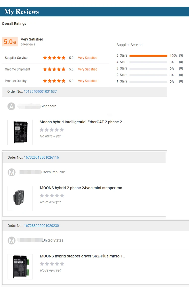 Moons Rs485 2 Phase Stepper Motor Driver 2 Phase Nema24 34 Stepper ...