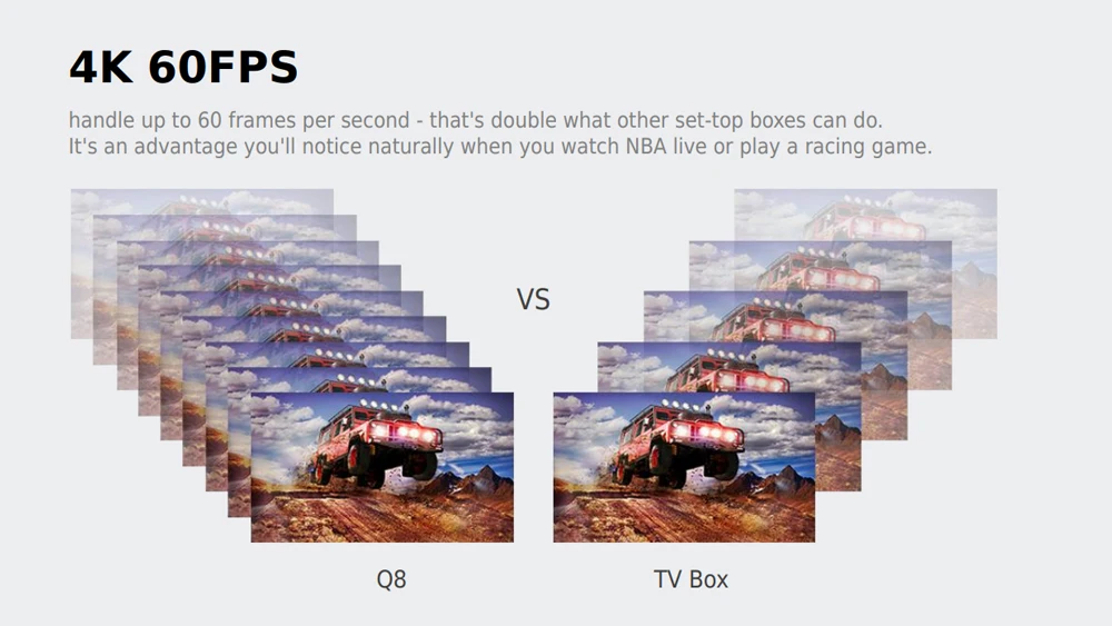 Q8 Andusb HUB TV Box - 4k Quad Core TV Box Android 2023