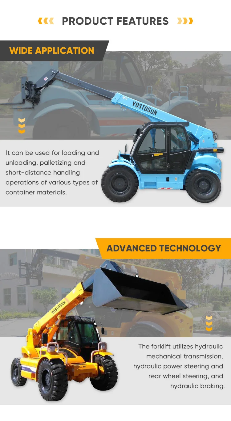 With Grab Forklift Parts Glide Lateral Side Shifter Rotating 4wd Rough ...