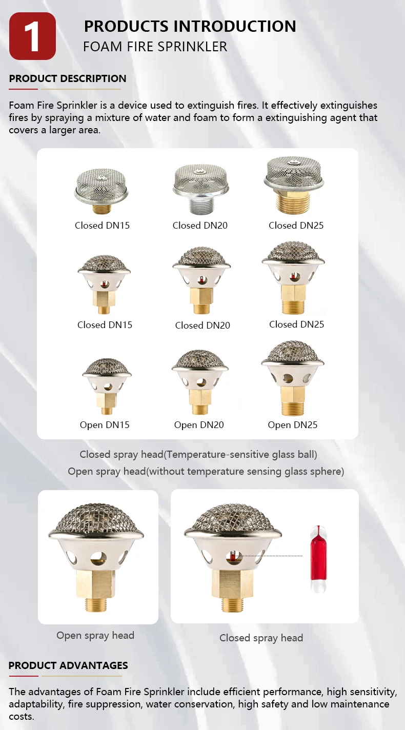 Best Price Fire Sprinkler System Opened/closed Fire Fighting Foam ...